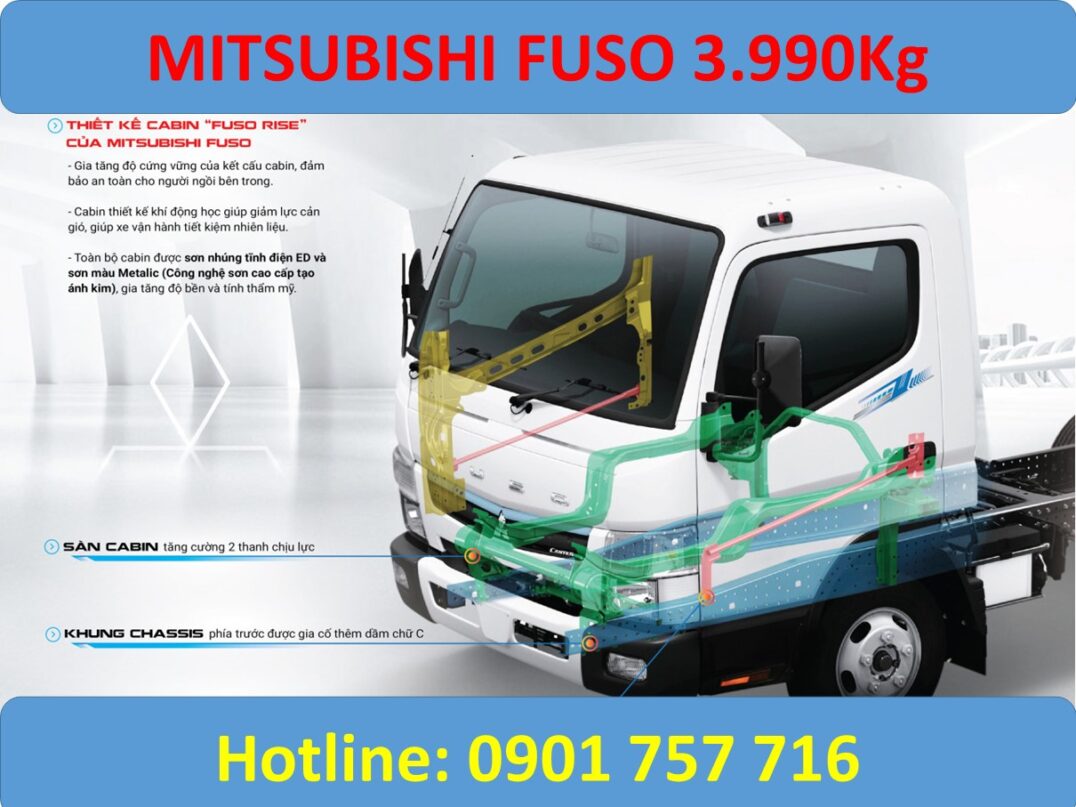 Xe tải Mitsubishi Fuso Canter TF7.5 3T5 - Thùng mui bạt